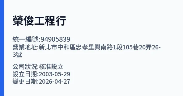 榮俊工程行的照片-統編 94905839(新北市) 公司登記資料與營業項目詳細圖表