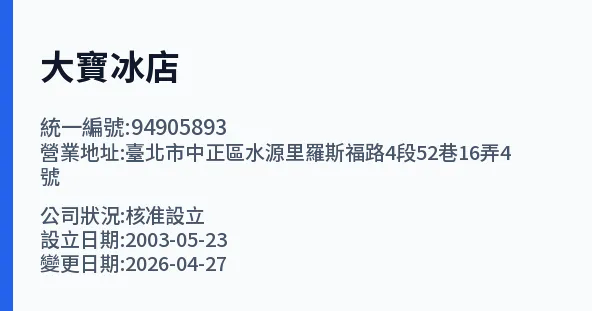 大寶冰店的照片-統編 94905893(臺北市) 公司登記資料與營業項目詳細圖表