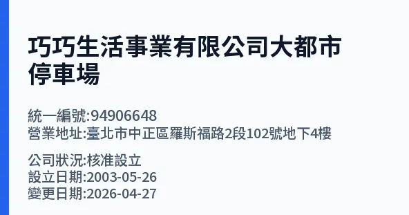 巧巧生活事業有限公司大都市停車場的照片-統編 94906648(臺北市) 公司登記資料與營業項目詳細圖表