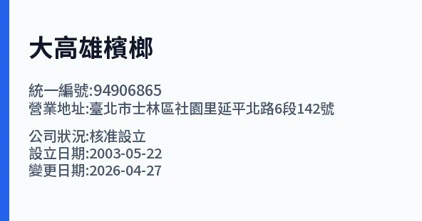 大高雄檳榔的照片-統編 94906865(臺北市) 公司登記資料與營業項目詳細圖表
