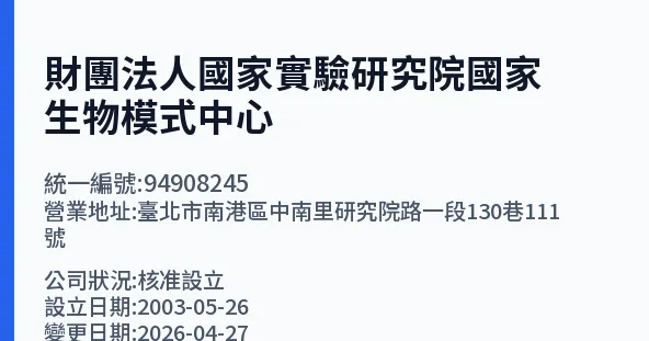 財團法人國家實驗研究院國家生物模式中心的照片-統編 94908245(臺北市) 公司登記資料與營業項目詳細圖表