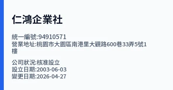 仁鴻企業社的照片-統編 94910571(桃園市) 公司登記資料與營業項目詳細圖表