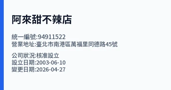 阿來甜不辣店的照片-統編 94911522(臺北市) 公司登記資料與營業項目詳細圖表