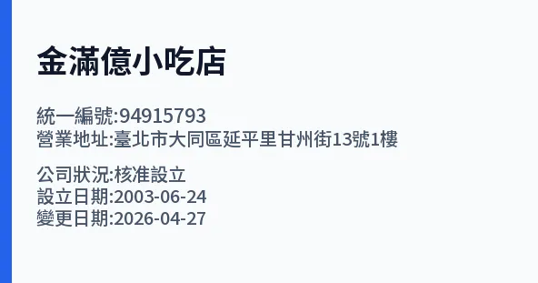 金滿億小吃店的照片-統編 94915793(臺北市) 公司登記資料與營業項目詳細圖表