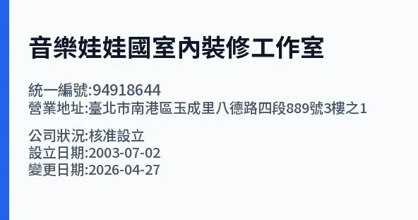 音樂娃娃國室內裝修工作室的照片-統編 94918644(臺北市) 公司登記資料與營業項目詳細圖表