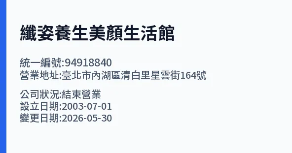 纖姿養生美顏生活館的照片-統編 94918840(臺北市) 公司登記資料與營業項目詳細圖表