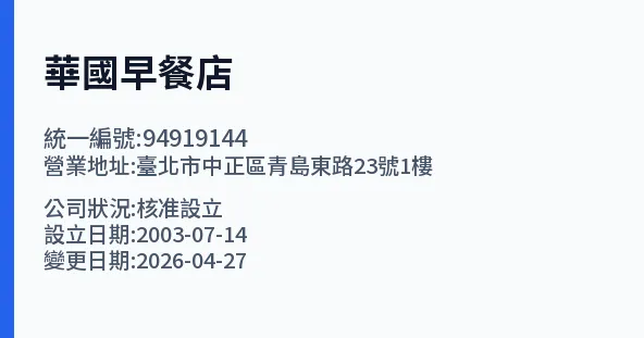 華國早餐店的照片-統編 94919144(臺北市) 公司登記資料與營業項目詳細圖表