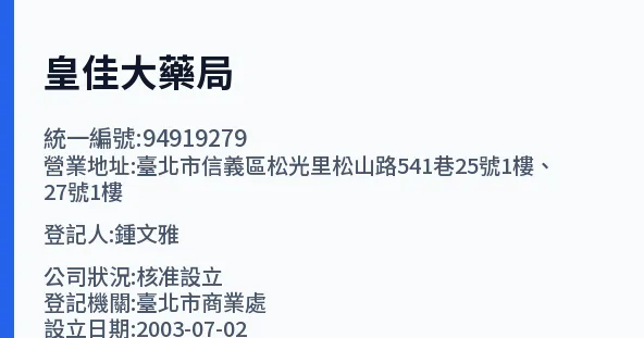 皇佳大藥局的照片-統編 94919279(臺北市) 公司登記資料與營業項目詳細圖表