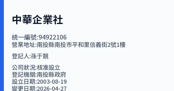 中華企業社的照片-統編 94922106(南投縣) 公司登記資料與營業項目詳細圖表