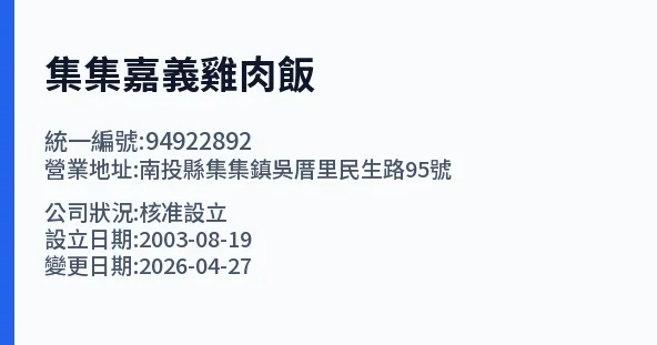 集集嘉義雞肉飯的照片-統編 94922892(南投縣) 公司登記資料與營業項目詳細圖表