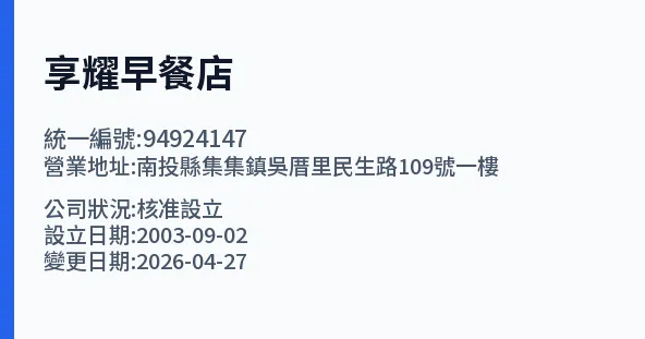 享耀早餐店的照片-統編 94924147(南投縣) 公司登記資料與營業項目詳細圖表
