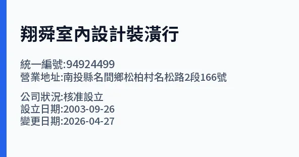 翔舜室內設計裝潢行的照片-統編 94924499(南投縣) 公司登記資料與營業項目詳細圖表
