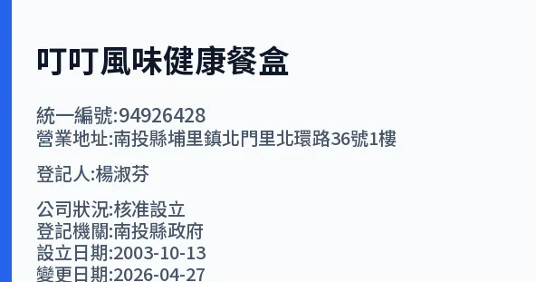 叮叮風味健康餐盒的照片-統編 94926428(南投縣) 公司登記資料與營業項目詳細圖表