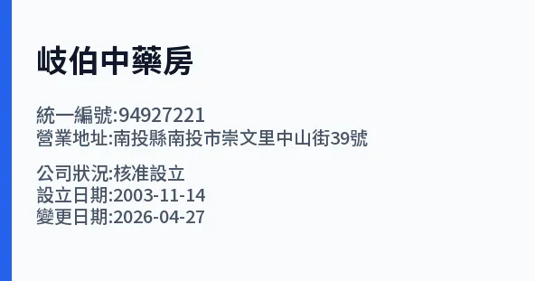 岐伯中藥房的照片-統編 94927221(南投縣) 公司登記資料與營業項目詳細圖表