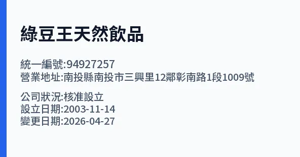 綠豆王天然飲品的照片-統編 94927257(南投縣) 公司登記資料與營業項目詳細圖表