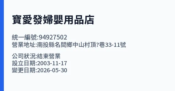 寶愛發婦嬰用品店的照片-統編 94927502(南投縣) 公司登記資料與營業項目詳細圖表