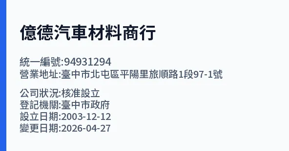 億德汽車材料商行的照片-統編 94931294(臺中市) 公司登記資料與營業項目詳細圖表