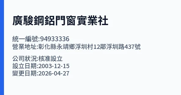 廣駿鋼鋁門窗實業社的照片-統編 94933336(彰化縣) 公司登記資料與營業項目詳細圖表