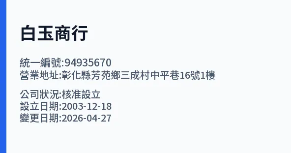 白玉商行的照片-統編 94935670(彰化縣) 公司登記資料與營業項目詳細圖表