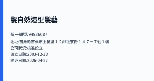 髮自然造型髮藝的照片-統編 94936087(苗栗縣) 公司登記資料與營業項目詳細圖表