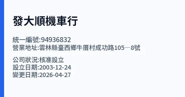 發大順機車行的照片-統編 94936832(雲林縣) 公司登記資料與營業項目詳細圖表