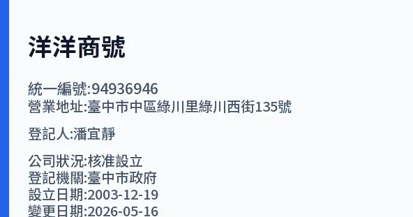 洋洋商號的照片-統編 94936946(臺中市) 公司登記資料與營業項目詳細圖表