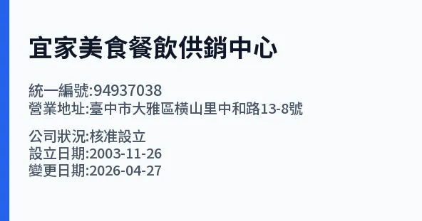 宜家美食餐飲供銷中心的照片-統編 94937038(臺中市) 公司登記資料與營業項目詳細圖表
