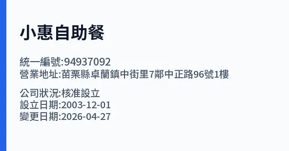 小惠自助餐的照片-統編 94937092(苗栗縣) 公司登記資料與營業項目詳細圖表