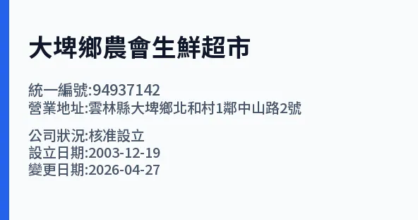 大埤鄉農會生鮮超市的照片-統編 94937142(雲林縣) 公司登記資料與營業項目詳細圖表