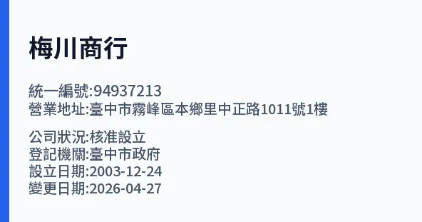 梅川商行的照片-統編 94937213(臺中市) 公司登記資料與營業項目詳細圖表