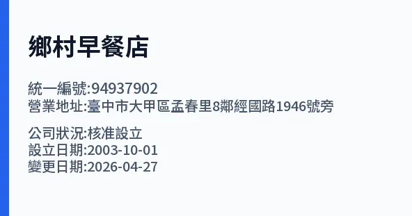 鄉村早餐店的照片-統編 94937902(臺中市) 公司登記資料與營業項目詳細圖表
