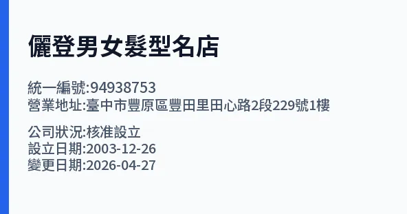 儷登男女髮型名店的照片-統編 94938753(臺中市) 公司登記資料與營業項目詳細圖表