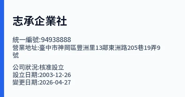 志承企業社的照片-統編 94938888(臺中市) 公司登記資料與營業項目詳細圖表