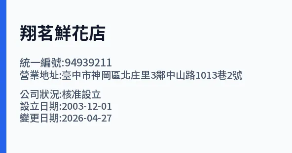 翔茗鮮花店的照片-統編 94939211(臺中市) 公司登記資料與營業項目詳細圖表