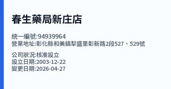 春生藥局新庄店的照片-統編 94939964(彰化縣) 公司登記資料與營業項目詳細圖表