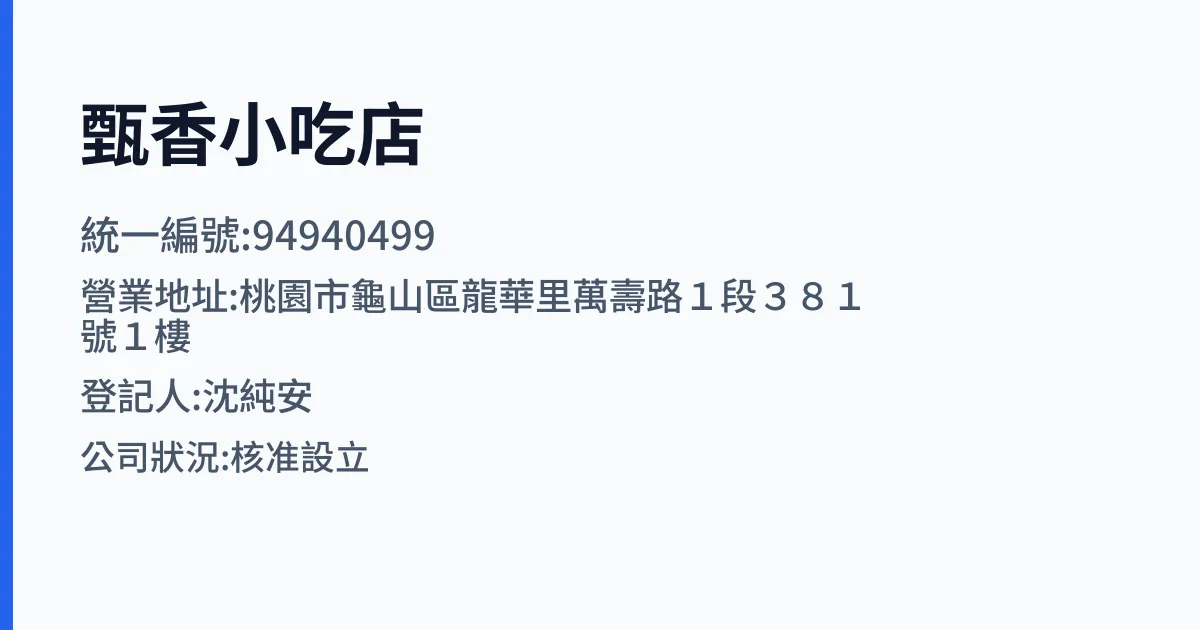 甄香小吃店 - 統編 94940499(桃園市) 公司登記資料與營業項目詳細圖表