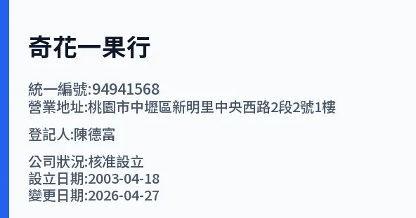 奇花一果行的照片-統編 94941568(桃園市) 公司登記資料與營業項目詳細圖表
