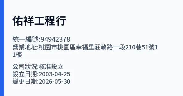 佑祥工程行的照片-統編 94942378(桃園市) 公司登記資料與營業項目詳細圖表