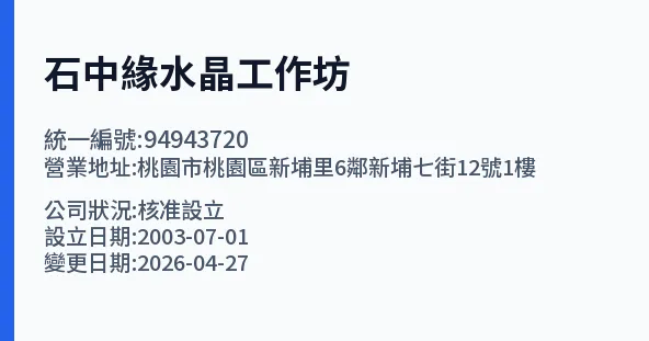石中緣水晶工作坊的照片-統編 94943720(桃園市) 公司登記資料與營業項目詳細圖表