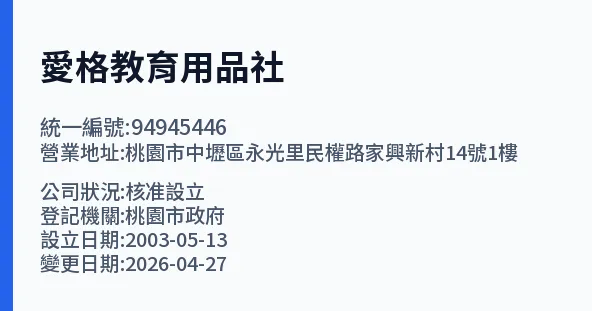 愛格教育用品社的照片-統編 94945446(桃園市) 公司登記資料與營業項目詳細圖表