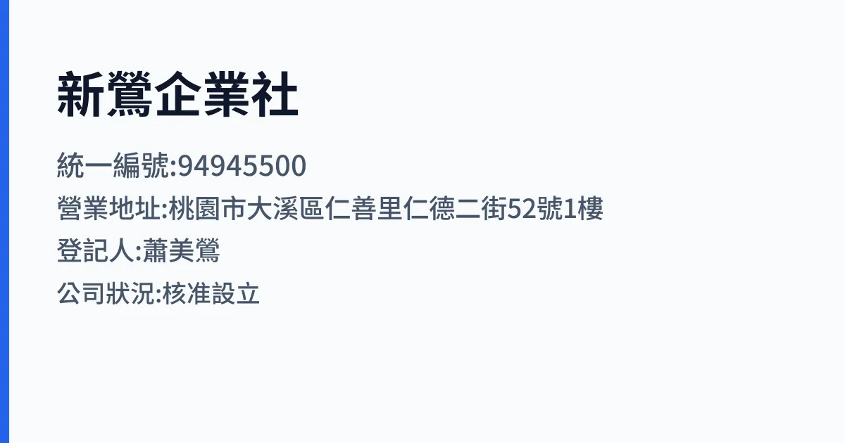 新鶯企業社 - 統編 94945500(桃園市) 公司登記資料與營業項目詳細圖表