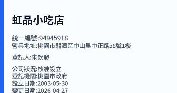 虹品小吃店的照片-統編 94945918(桃園市) 公司登記資料與營業項目詳細圖表