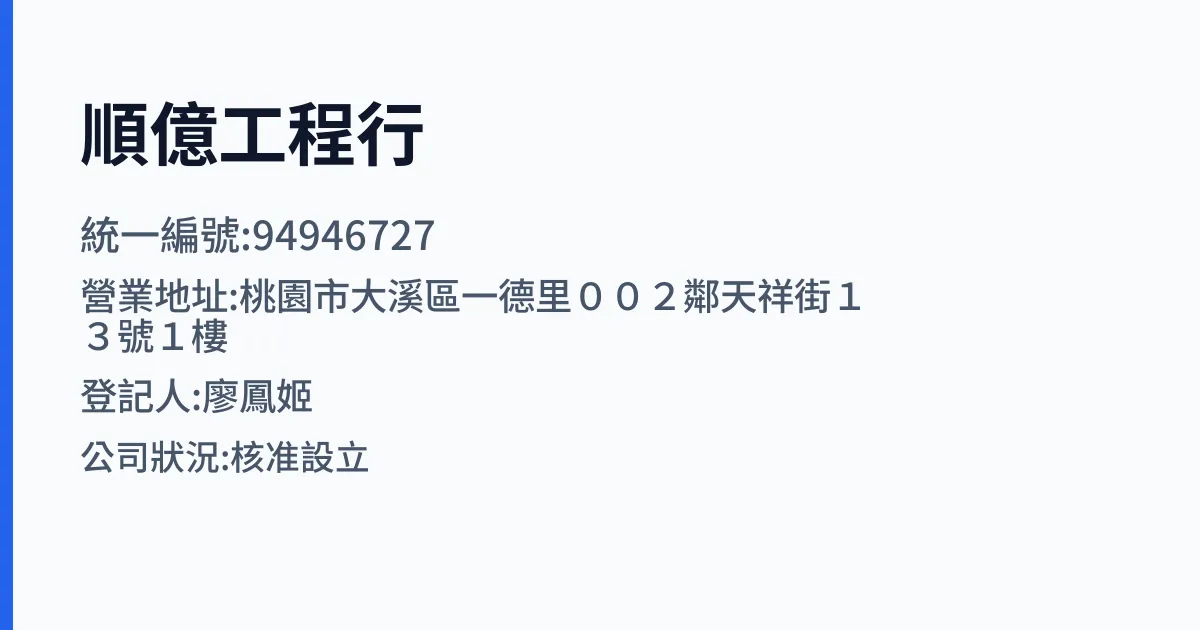 順億工程行 - 統編 94946727（桃園市） 公司登記資料與營業項目詳細圖表