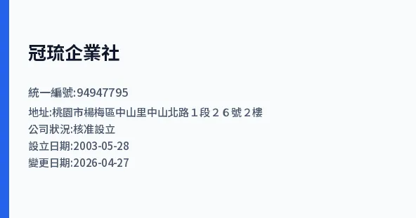 冠琉企業社的照片-統編 94947795(桃園市) 公司登記資料與營業項目詳細圖表
