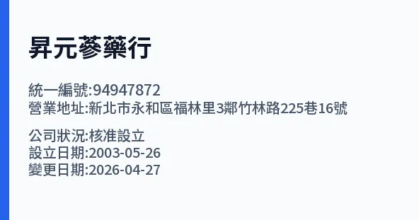 昇元蔘藥行的照片-統編 94947872(新北市) 公司登記資料與營業項目詳細圖表