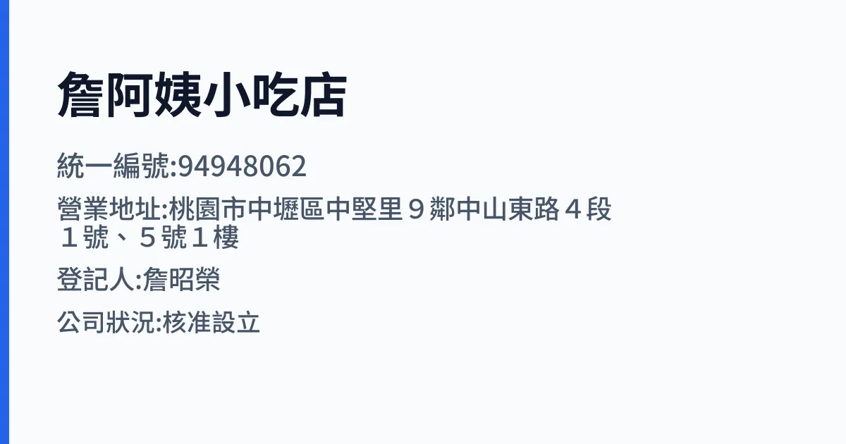 詹阿姨小吃店 - 統編 94948062(桃園市) 公司登記資料與營業項目詳細圖表