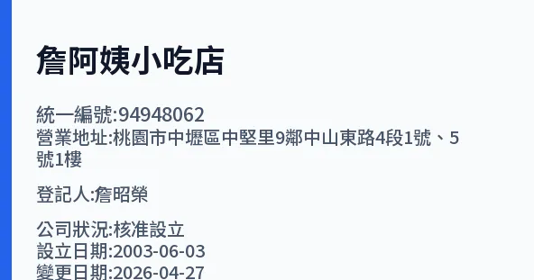 詹阿姨小吃店的照片-統編 94948062(桃園市) 公司登記資料與營業項目詳細圖表