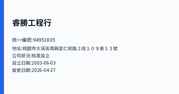 睿勝工程行的照片-統編 94951805(桃園市) 公司登記資料與營業項目詳細圖表