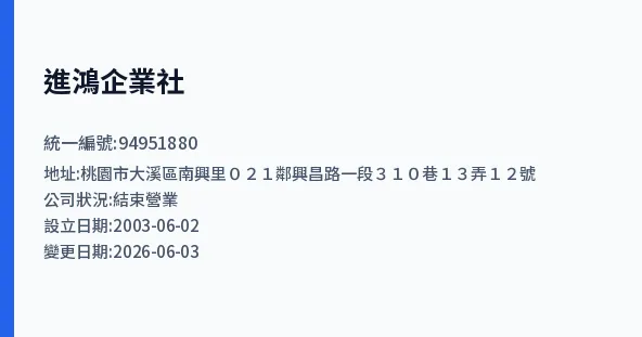 進鴻企業社的照片-統編 94951880(桃園市) 公司登記資料與營業項目詳細圖表