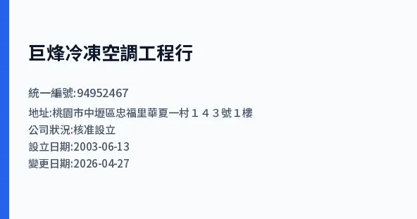 巨烽冷凍空調工程行的照片-統編 94952467(桃園市) 公司登記資料與營業項目詳細圖表